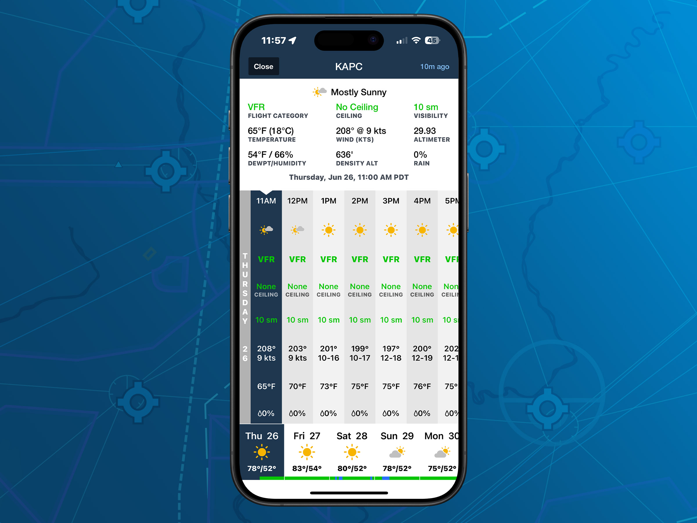 Decoding the sky: TAFs made simple with ForeFlight